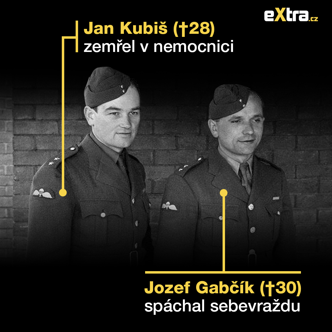 FOTO: Jozef Gabčík a dalších pět parašutistů si vzalo život v ...